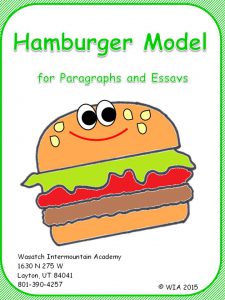 Hamburger Writing Model ~ Love My Big Happy Family